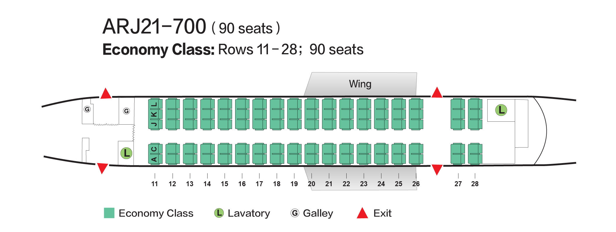 The C909 Aircrft Introduction